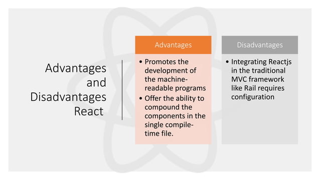 Comparison of-angular-8 vs react-js | PPT