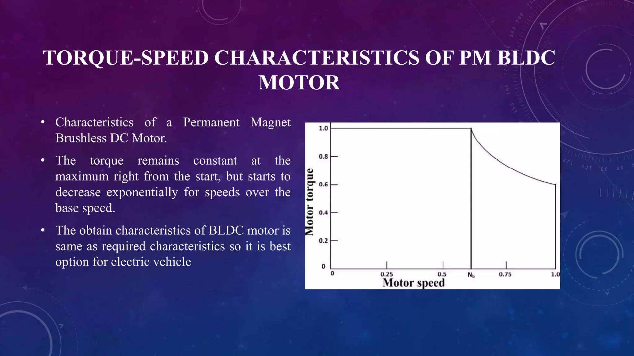 Comparison and analysis of electrical motor used in Electric Vehicles ...