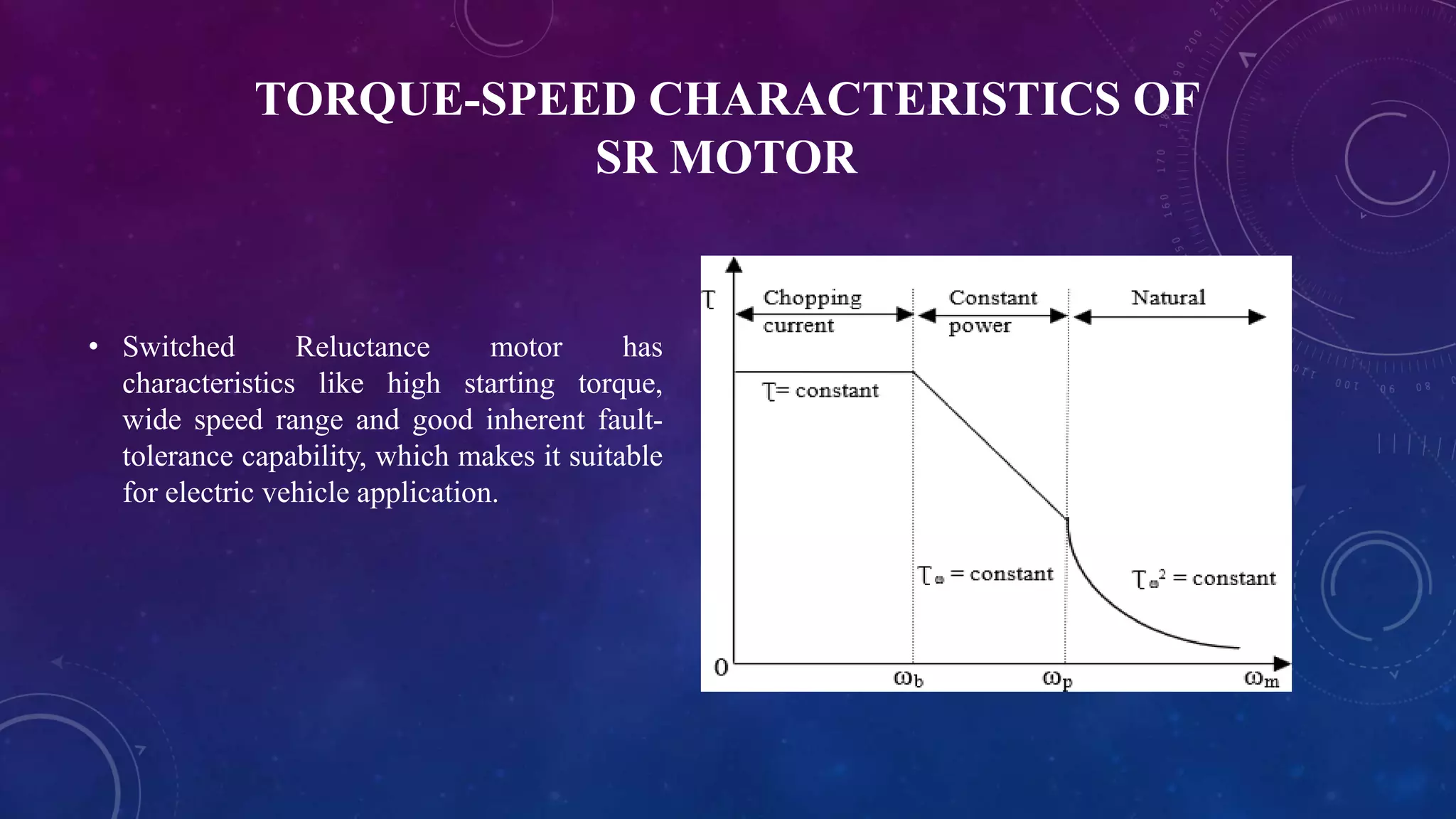 Comparison and analysis of electrical motor used in Electric Vehicles ...