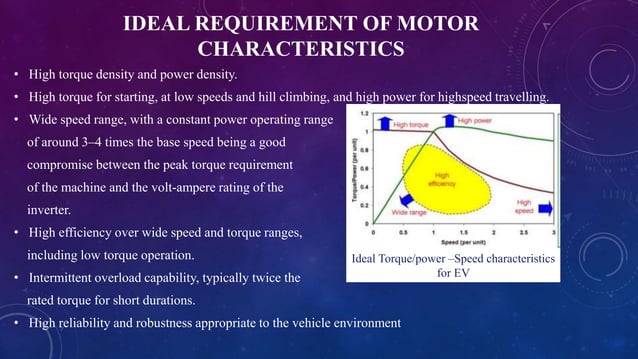 Comparison and analysis of electrical motor used in Electric Vehicles ...