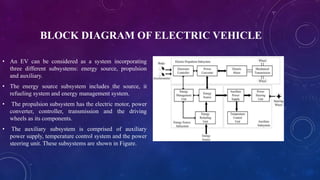 Comparison and analysis of electrical motor used in Electric Vehicles ...