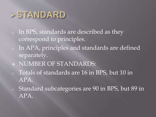 Comparision between bps and apa ethical guidelines 1 | PPTX