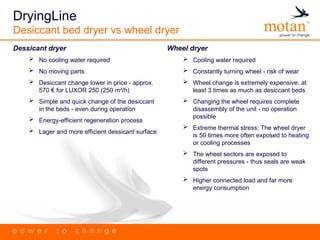 Comparision between Desicant and Honeycomb Dryer.ppt