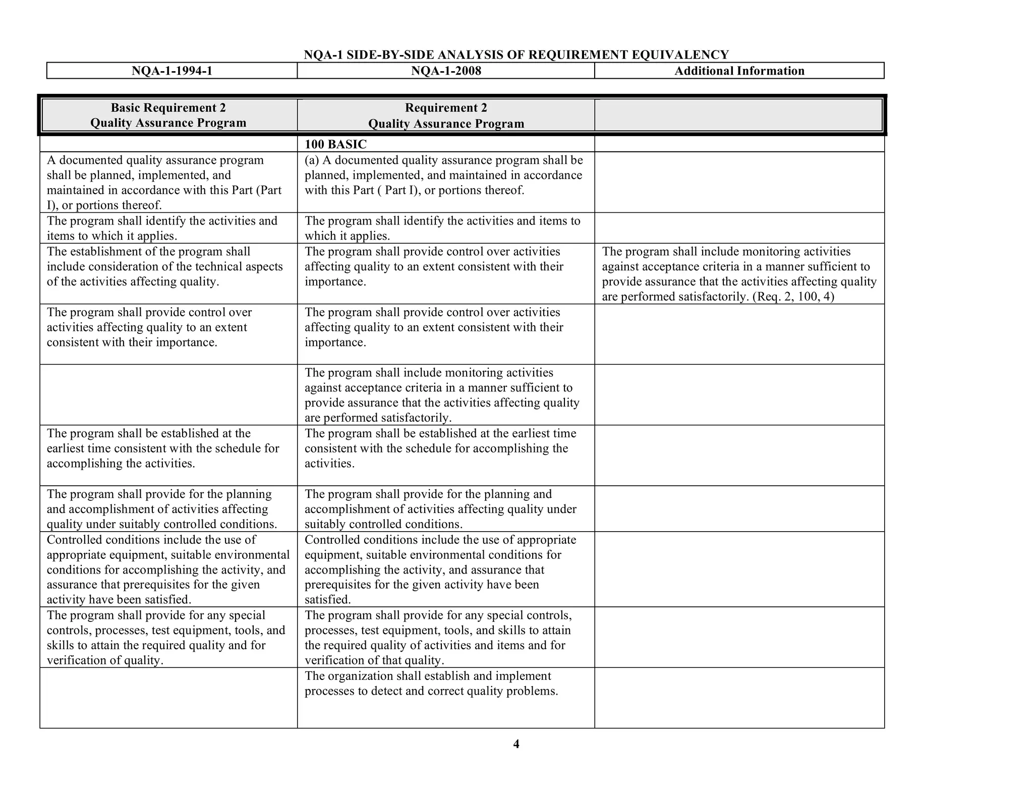 Comparision NQA-1-1994 to 2008.pdf