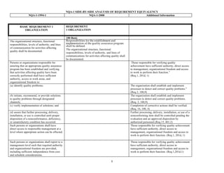 Comparision NQA-1-1994 to 2008.pdf