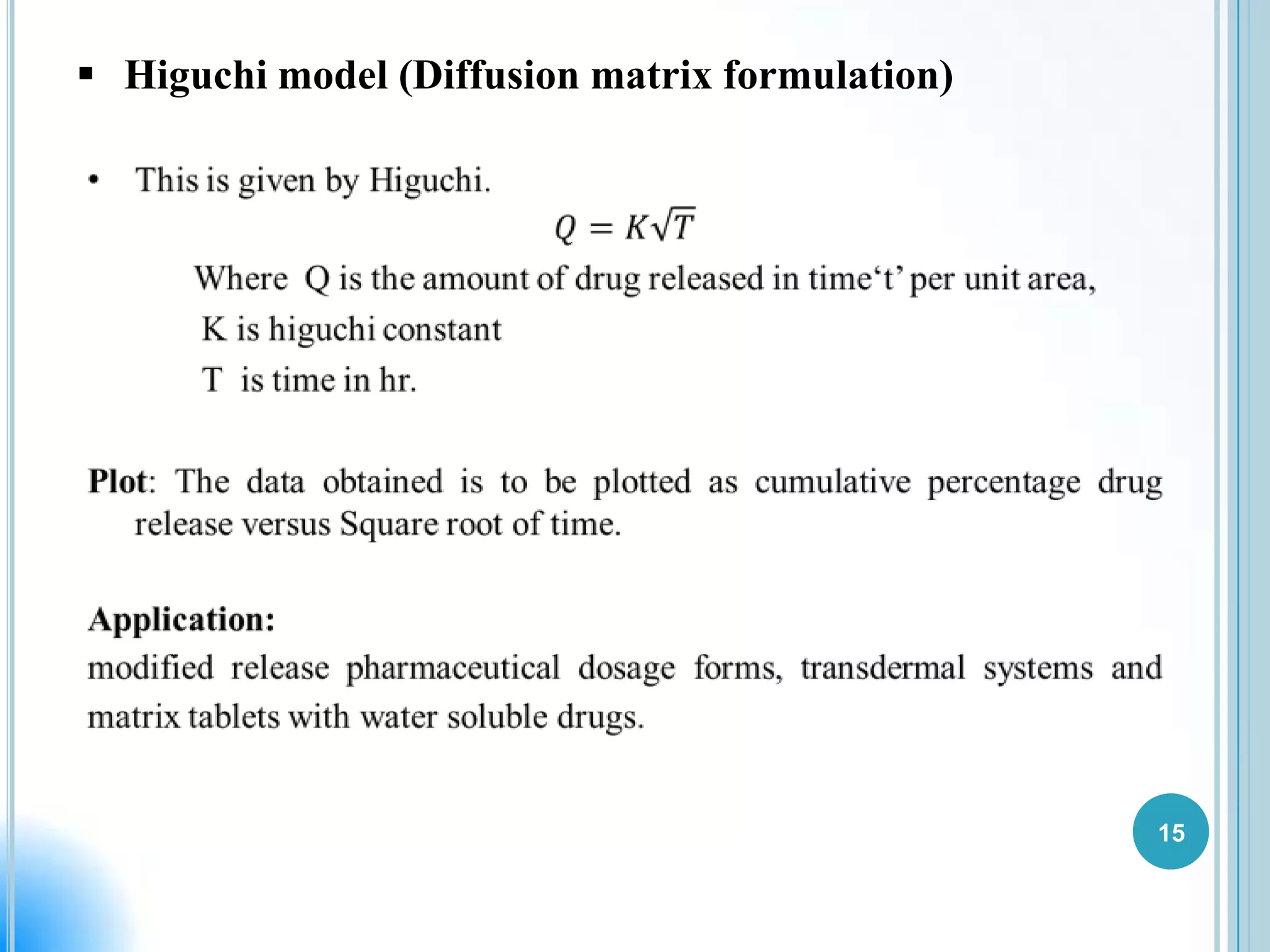 Comparision of dissolution profile | PPTX