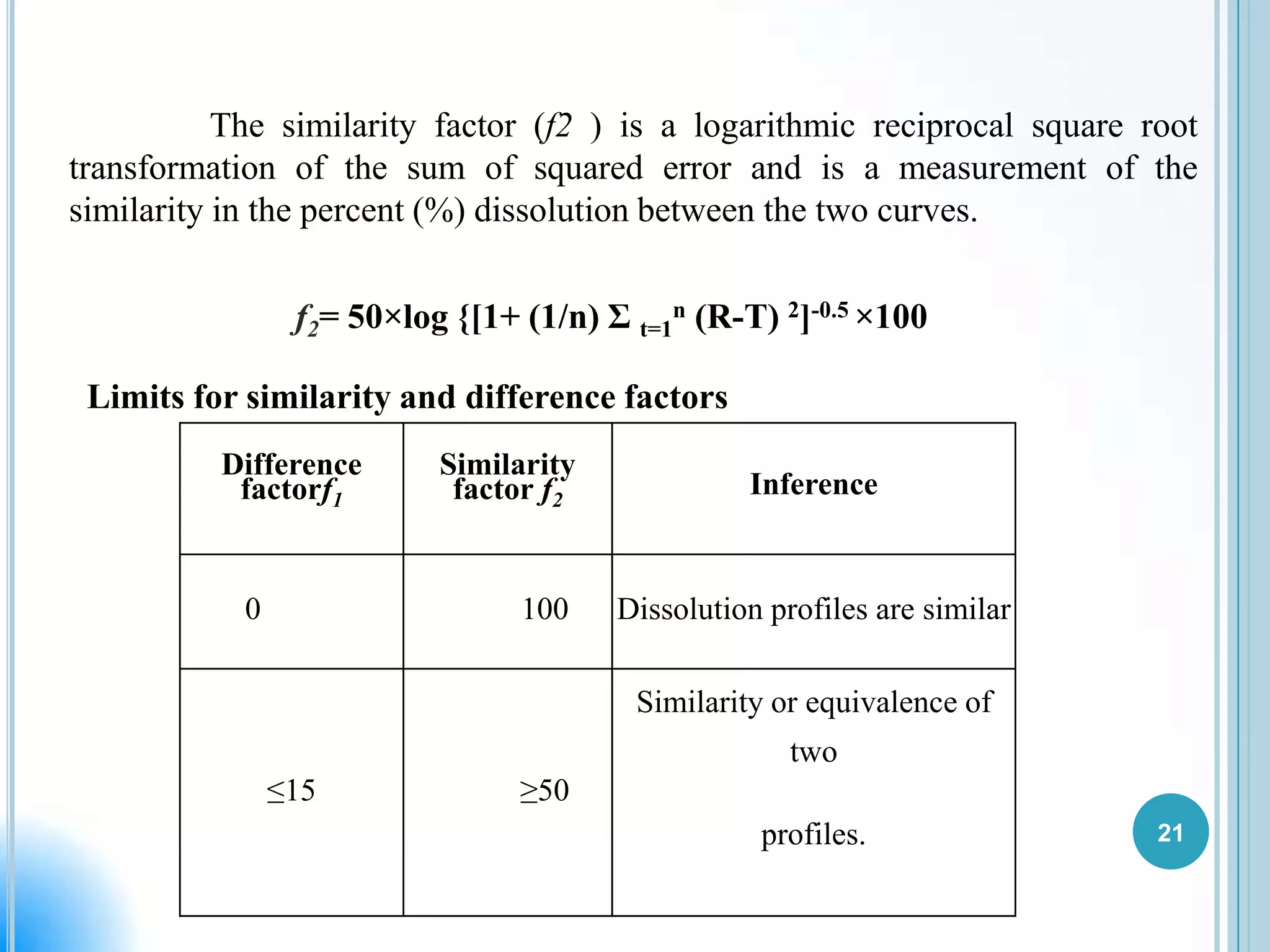 Comparision of dissolution profile | PPTX
