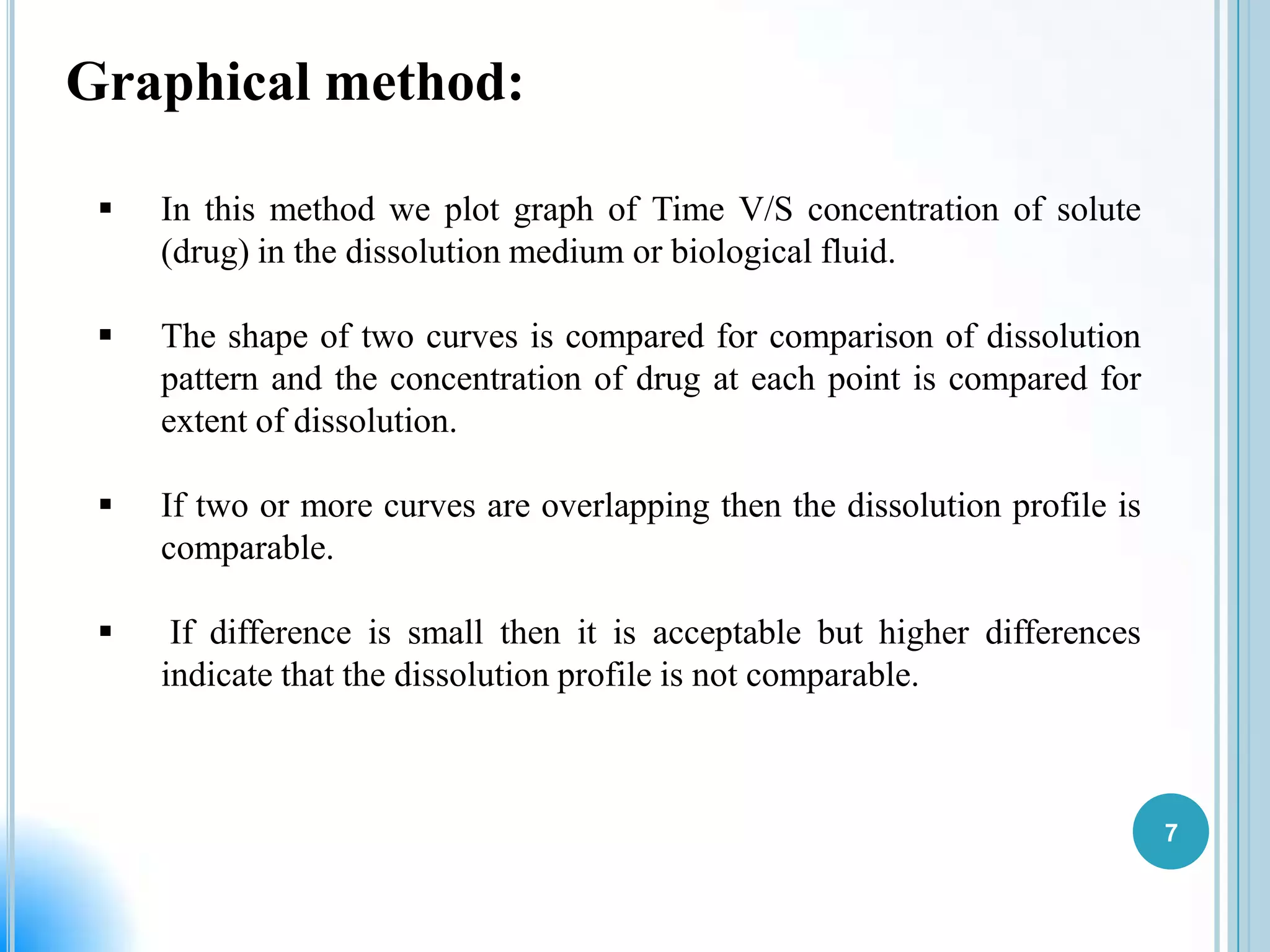 Comparision of dissolution profile | PPTX