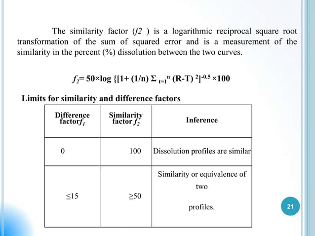 Comparision of dissolution profile | PPTX