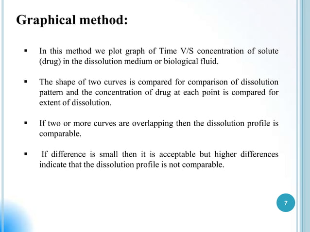 Comparision of dissolution profile | PPTX