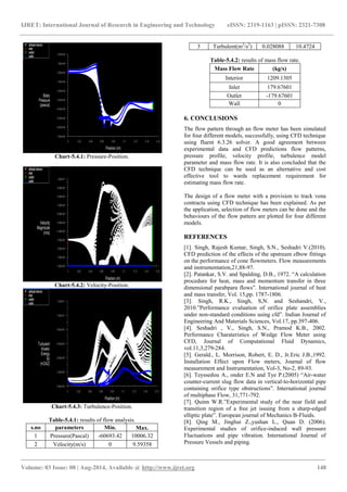 Comparision of flow analysis through a different geometry of flowmeters ...
