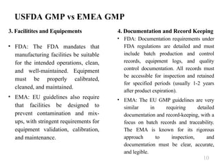 Comparision of GMP of USFDA with EMEA, WHO and PIC.pptx