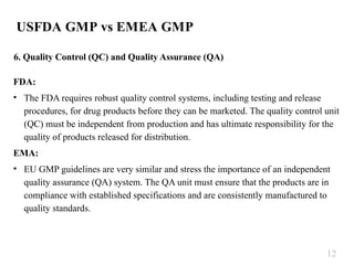 Comparision of GMP of USFDA with EMEA, WHO and PIC.pptx