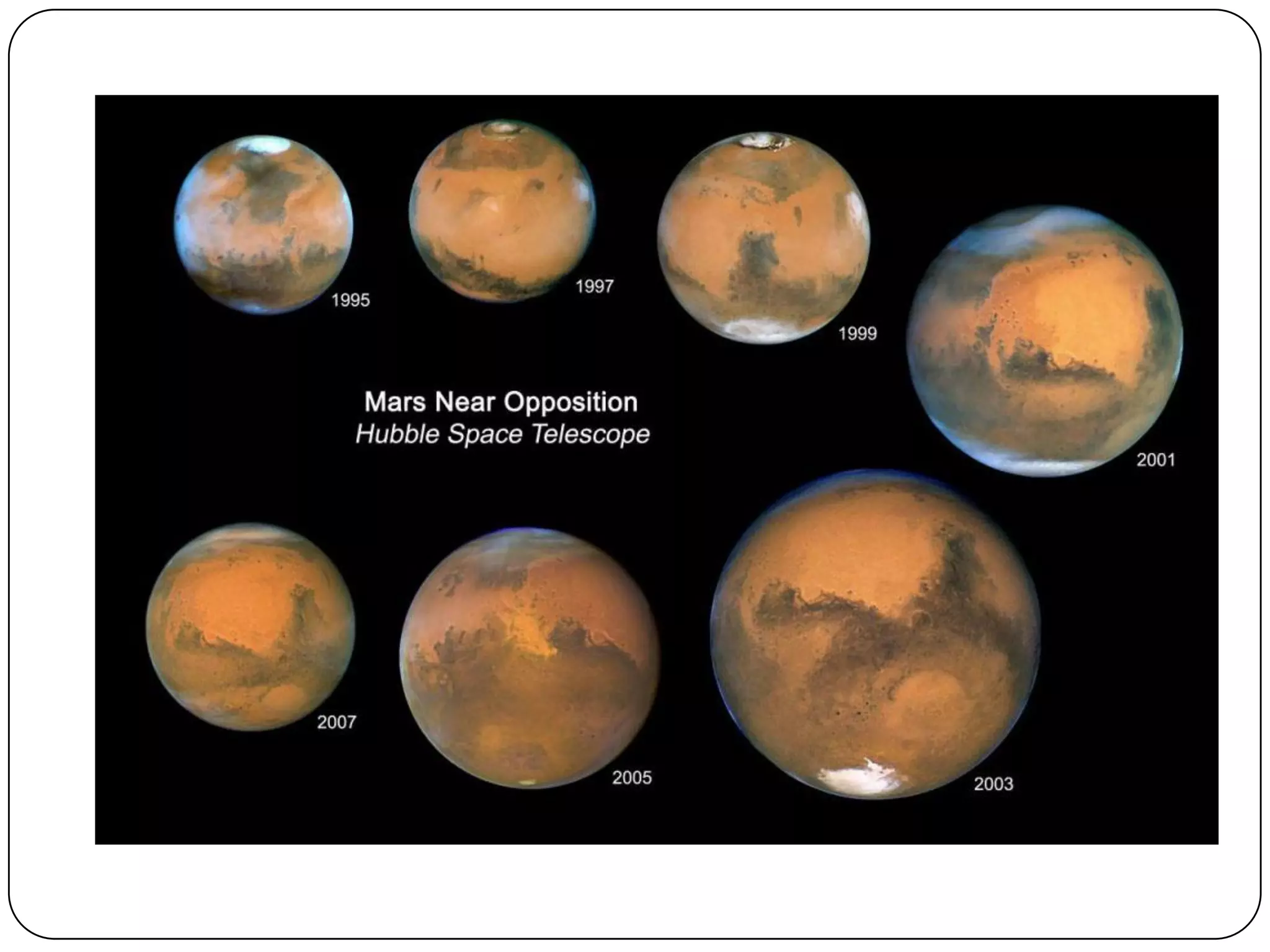 Module-9-Comparision of mars lesson | PPT