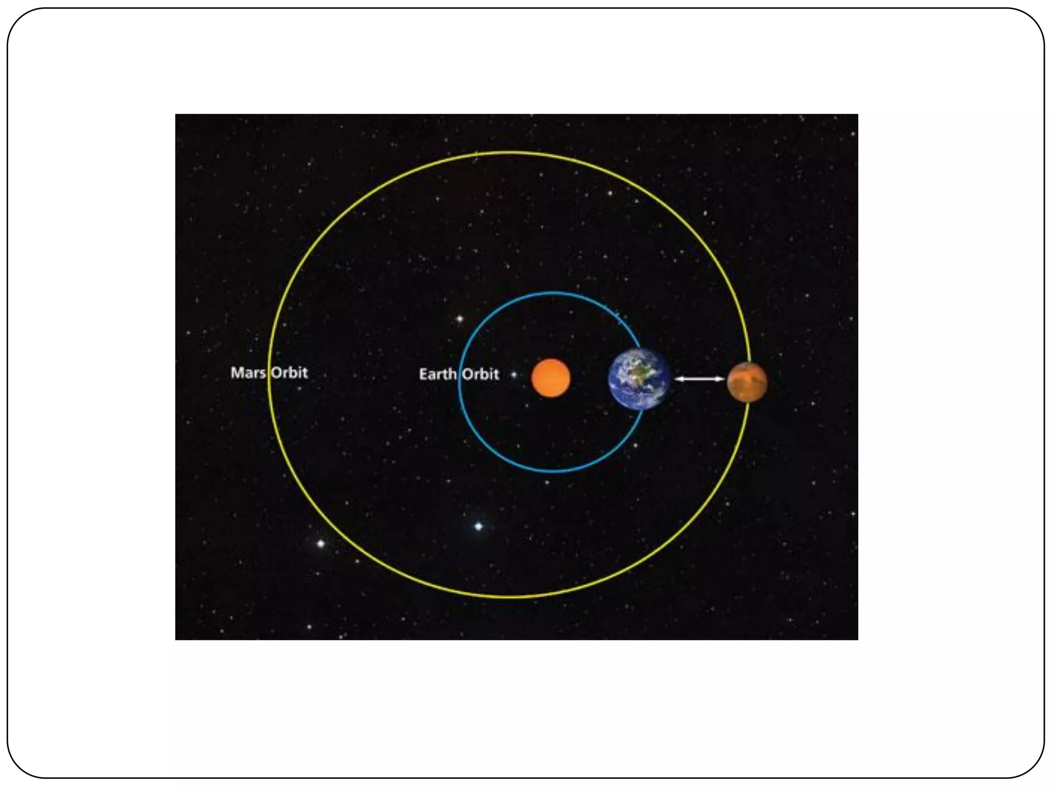 Module-9-Comparision of mars lesson | PPT