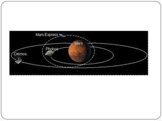 Module-9-Comparision of mars lesson | PPT