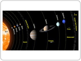 Module-9-Comparision of mars lesson | PPT
