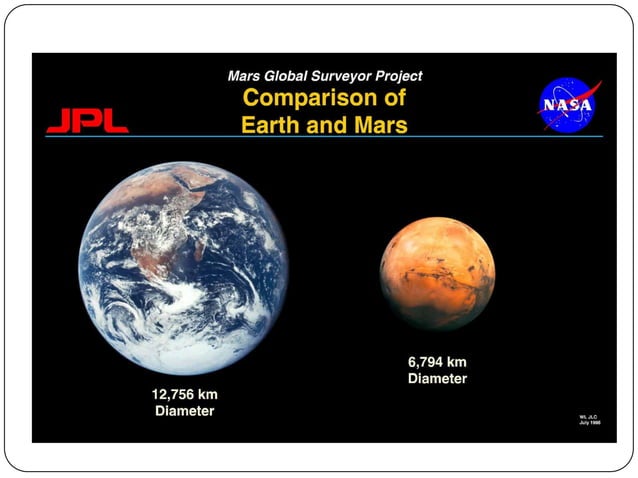 Module-9-Comparision of mars lesson | PPT