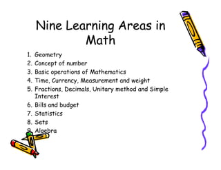 Comparison of Math curriculum of grade 4 and 5_Nepal | PPT