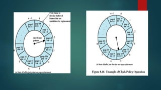 Comparision of page replacement algorithms.pptx