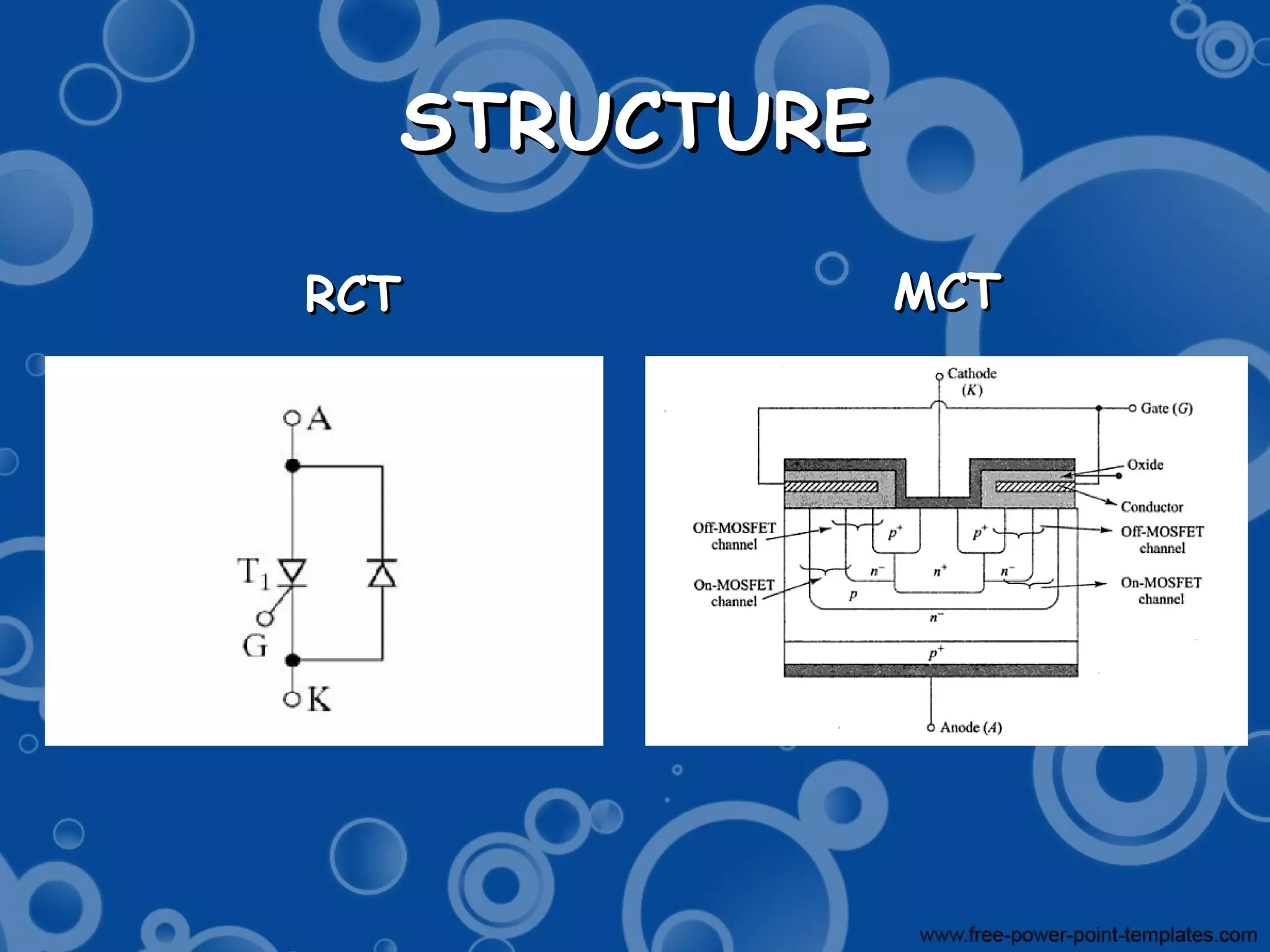 Comparision of power electronic devices | PPT