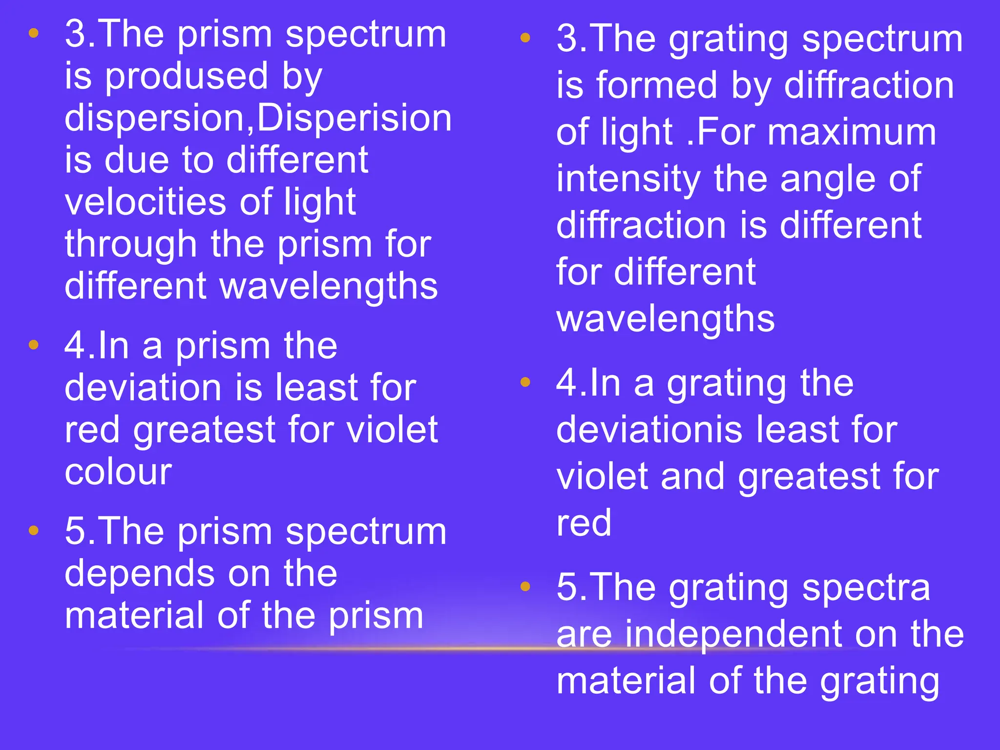 Comparison of prism and grating spectra.pptx