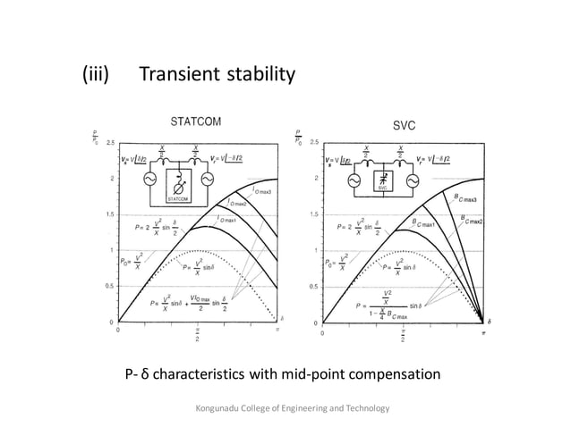 Comparision Of Svc And Statcom Pdf Computer Software And Applications Computing