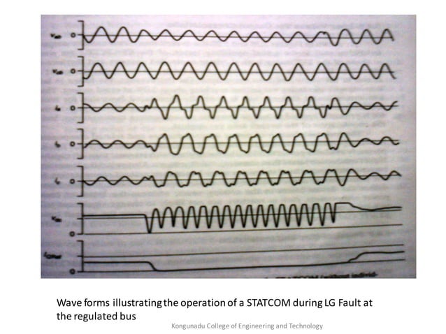 Comparision Of Svc And Statcom Pdf Computer Software And