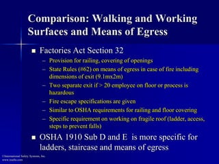 Comparison of US and India Health and Safety Regulations | PDF