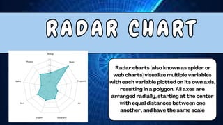 COMPARISION PLOTS topicof data visualization | PDF
