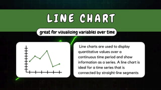 COMPARISION PLOTS topicof data visualization | PDF