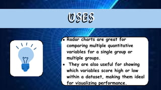 COMPARISION PLOTS power point presentation | PPT