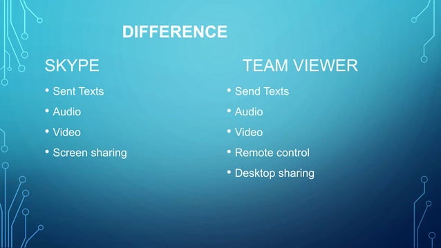 Comparison of Skype vs team viewer | PPTX