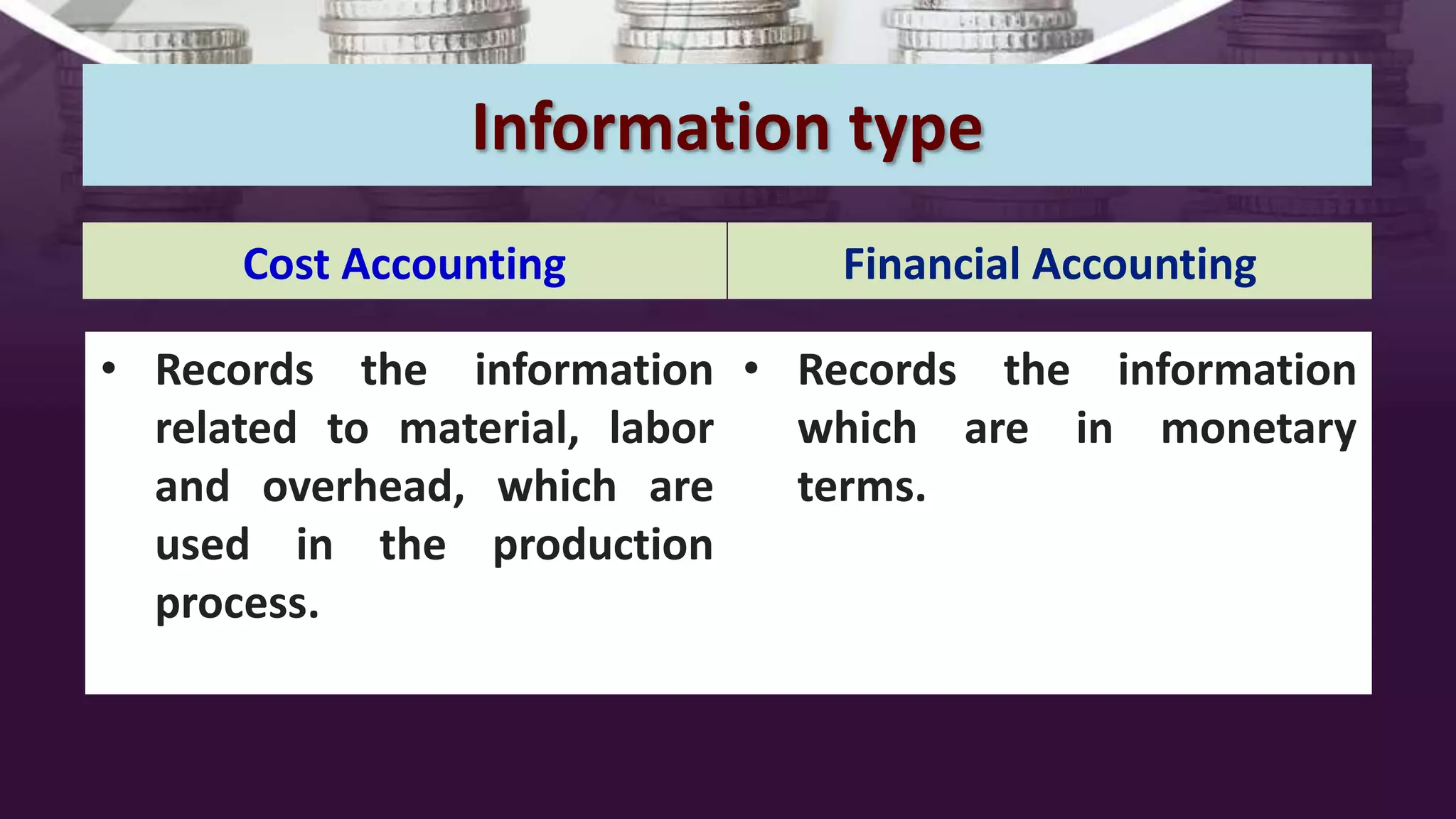 Comparison between cost Accounting and Financial Accounting.pptx