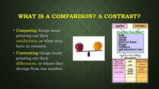Comparison contrast+ppt | PPT