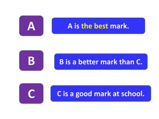 COMPARISON OF ADJECTIVES_ SUPERIORITY_SUPERLATIVES | PPTX
