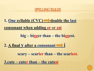 comparison-of-adjectives-grammar-guides_51099.pptx