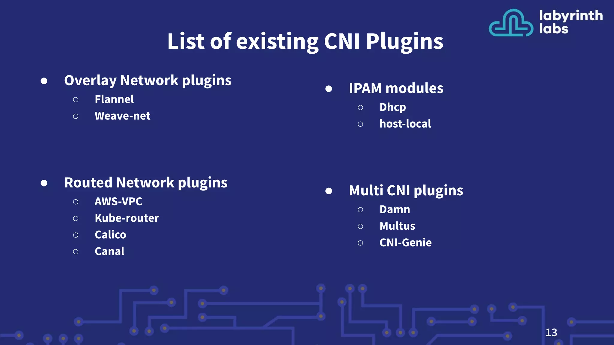 4. CNCF kubernetes Comparison of-existing-cni-plugins-for-kubernetes | PDF