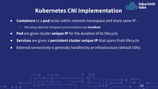 4. CNCF kubernetes Comparison of-existing-cni-plugins-for-kubernetes | PDF