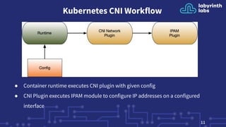 4. CNCF kubernetes Comparison of-existing-cni-plugins-for-kubernetes | PDF