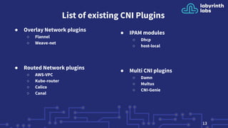 4. CNCF kubernetes Comparison of-existing-cni-plugins-for-kubernetes | PDF