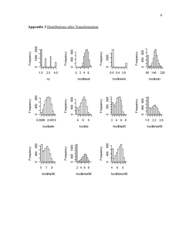 Comparison Of Machine Learning Algorithms