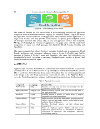 Comparison of open source paas architectural components | PDF | Cloud Computing | Internet