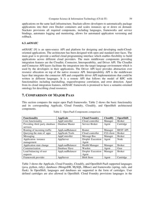 Comparison of open source paas architectural components | PDF | Cloud Computing | Internet