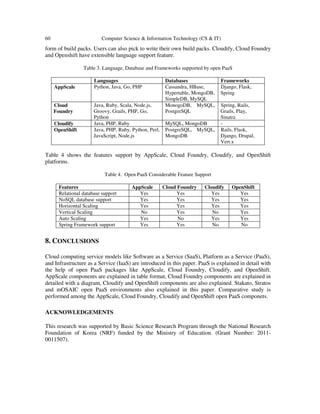 Comparison of open source paas architectural components | PDF | Cloud Computing | Internet