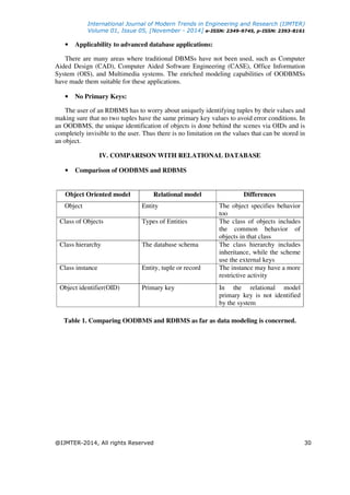 Comparison of Relational Database and Object Oriented Database | PDF