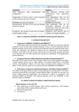Comparison of Relational Database and Object Oriented Database | PDF