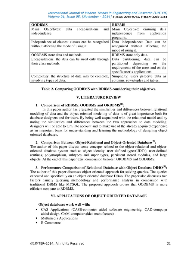 Comparison Of Relational Database And Object Oriented Database Pdf