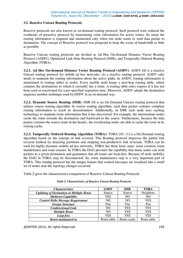 Comparison of Various Unicast-Multicast Routing Protocols for Mobile Ad ...