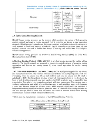 Comparison of Various Unicast-Multicast Routing Protocols for Mobile Ad-Hoc Networks | PDF